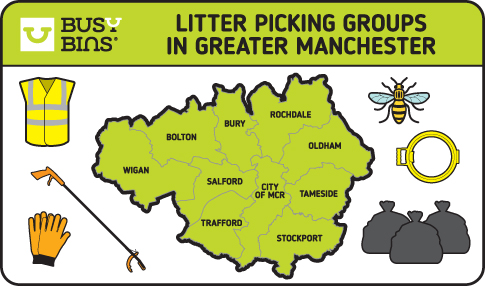 Join the Cleanup Movement: Discover Litter Picking Groups in Greater ...